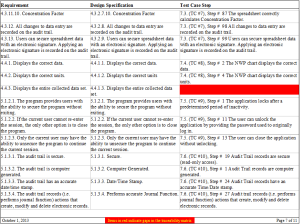 FastVal Traceability Matrix | Ofni Systems